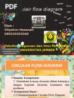 (Lengkap) Contoh Circular Flow Diagram 2, 3 Dan 4 Sektor Serta ...