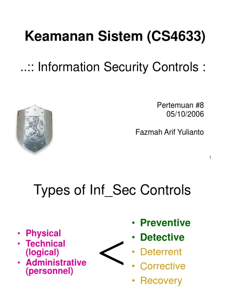 Overview of Information Security Controls | PDF | Access Control ...