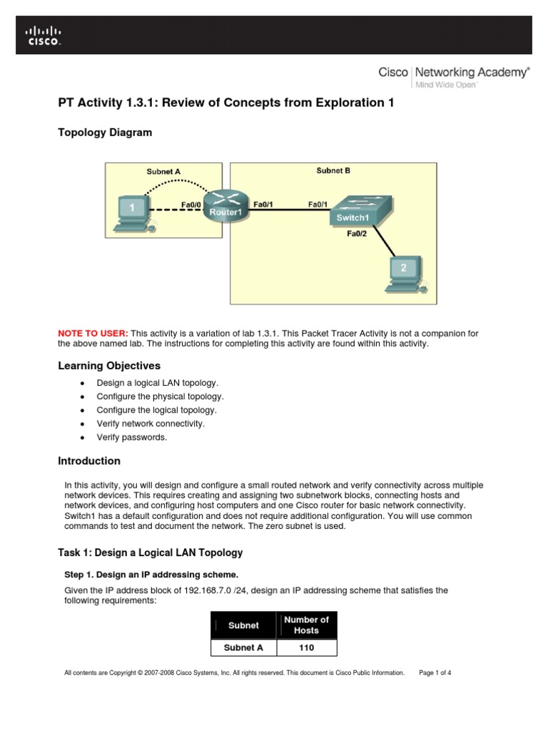 PT Activity 1.3.1: Review of Concepts From Exploration 1: Topology ...