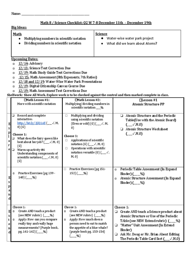 Math 8 Checklist q2w7-w8 1 | PDF | Teaching Mathematics | Science