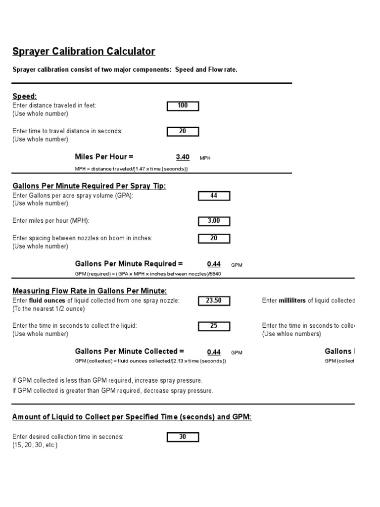 Sprayer Calibration: A Step-by-Step Guide to Ensuring Accurate ...