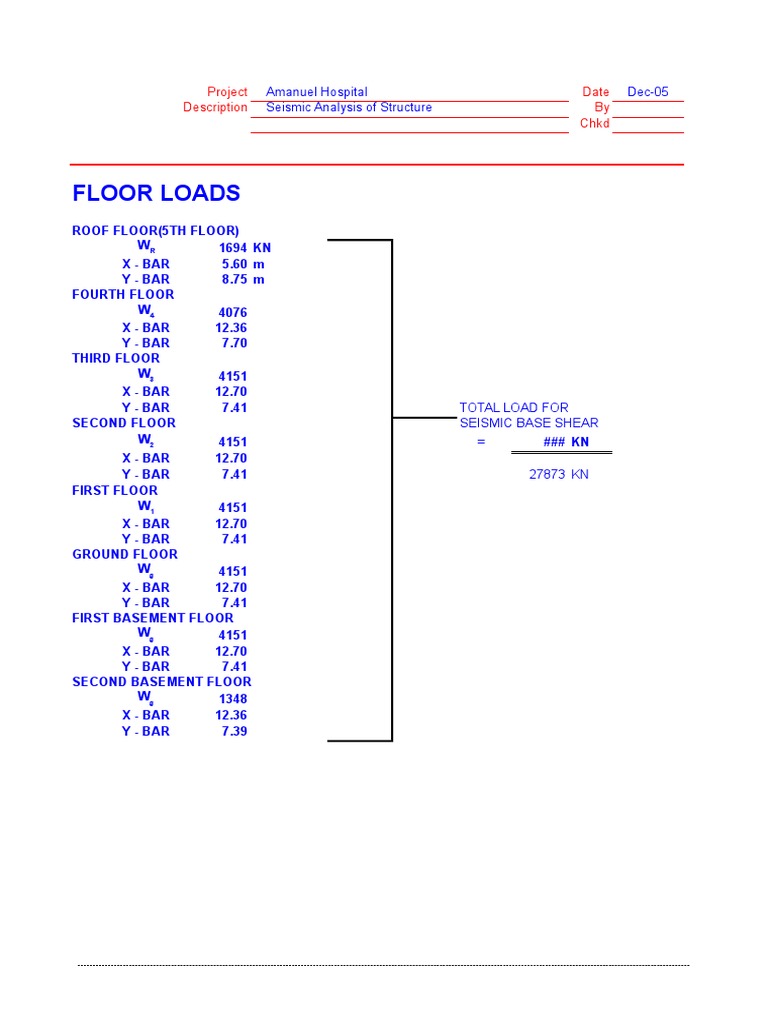 Floor Loads: Project Date Description by CHKD | PDF | Seismology ...