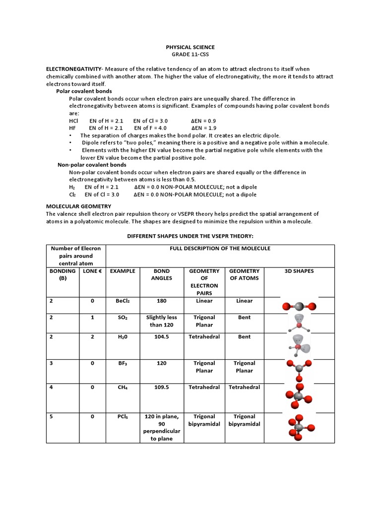 Physical Science Handouts | PDF | Chemical Polarity | Intermolecular Force