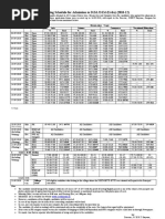 Rasi Degree Star Table | PDF | Star Symbols | New Age Practices