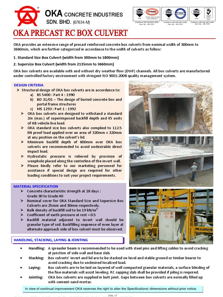 Box Culvert | Concrete | Civil Engineering