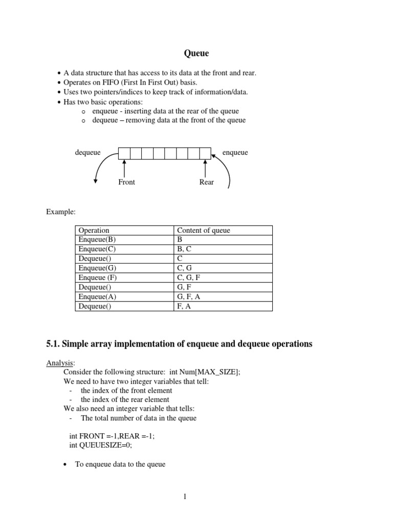 Chapter 5 2 Queue Pdf Queue Abstract Data Type Algorithms And Data Structures