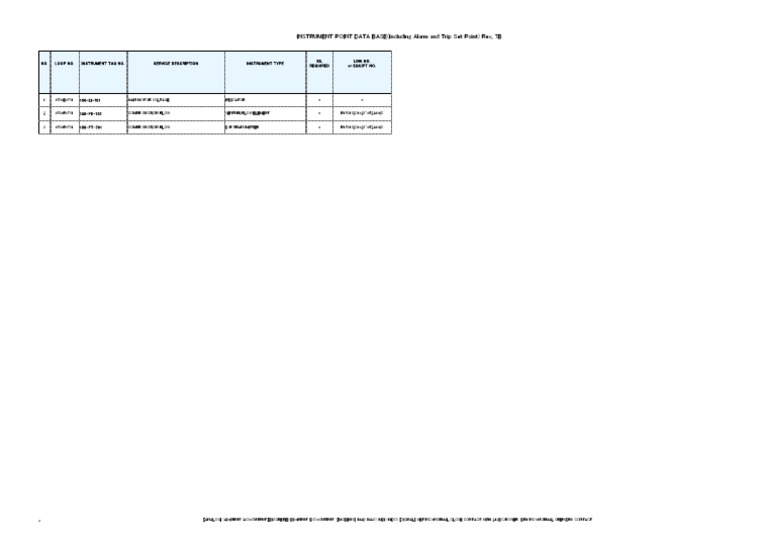 INSTRUMENT POINT DATA BASE (Including Alarm and Trip Set Point) Rev. 7B ...