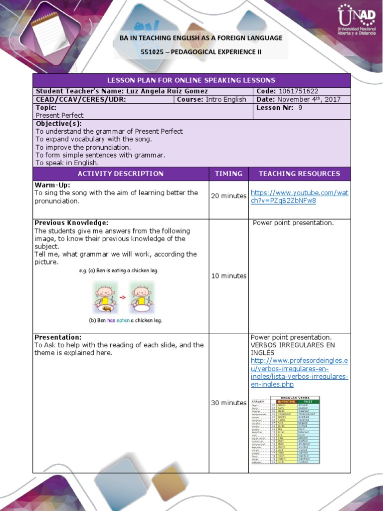 Lesson Plan Format - Present Perfect | PDF | English Language | Lesson Plan