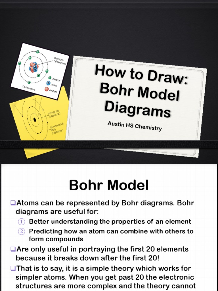 How To Draw Bohr Model | PDF | Atomic Nucleus | Atomic Orbital
