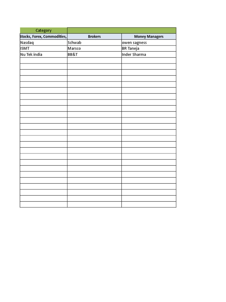 Task Template 2 | PDF