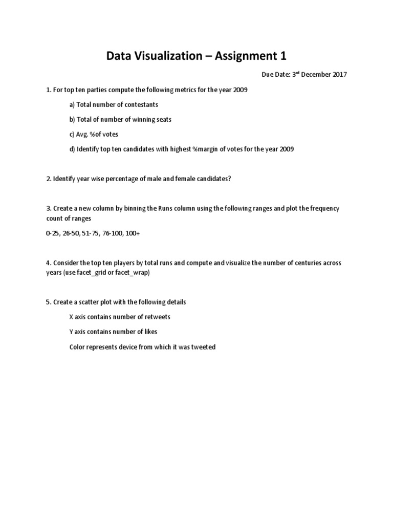 Data Visualization Assignment 1 Batch 2a Pdf