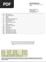 Din 72552 PDF | PDF | Ignition System | Relay