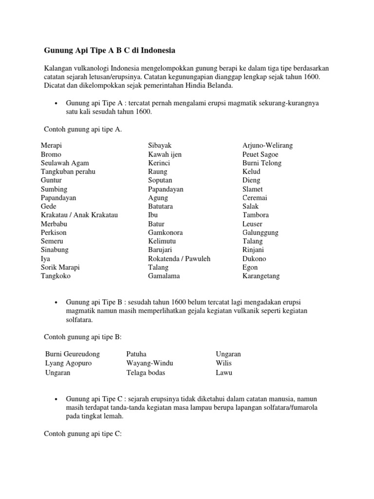 Tipe Gunung Api di Indonesia: A, B, C | PDF