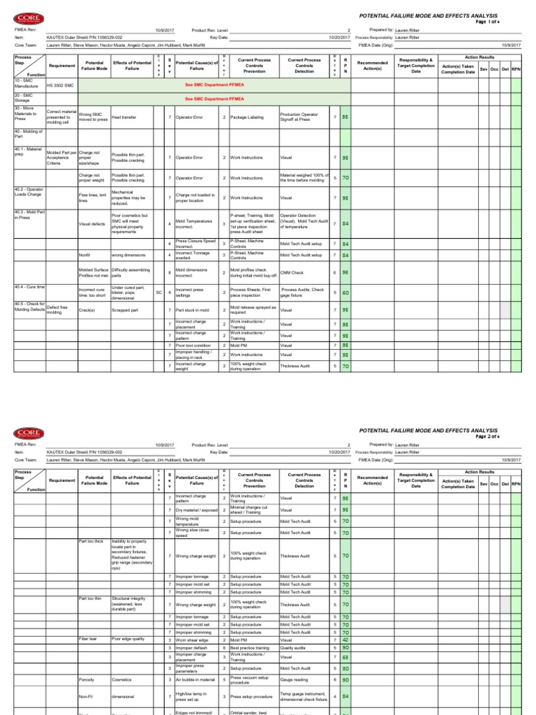 CD6 Prototype PFMEA | PDF | Industries | Production And Manufacturing