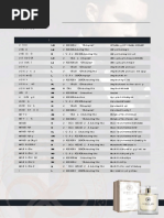 Equivalencias DIVAIN Hombre | PDF