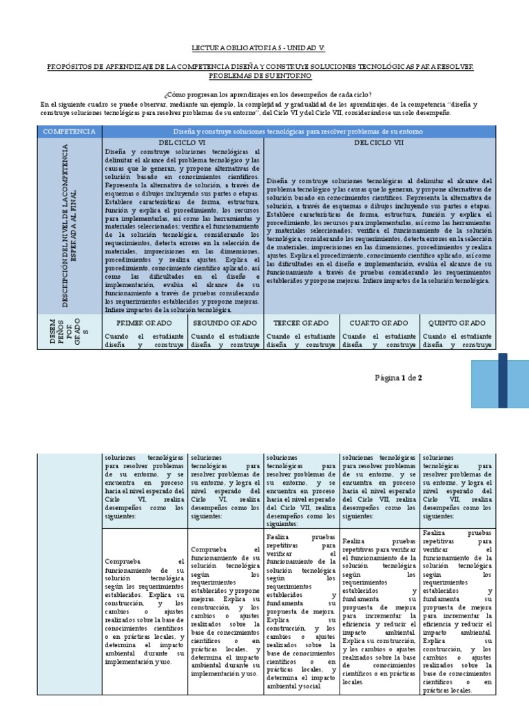 Gradualidad Diseña y Construye - Margarita A. Vicente C. | PDF ...