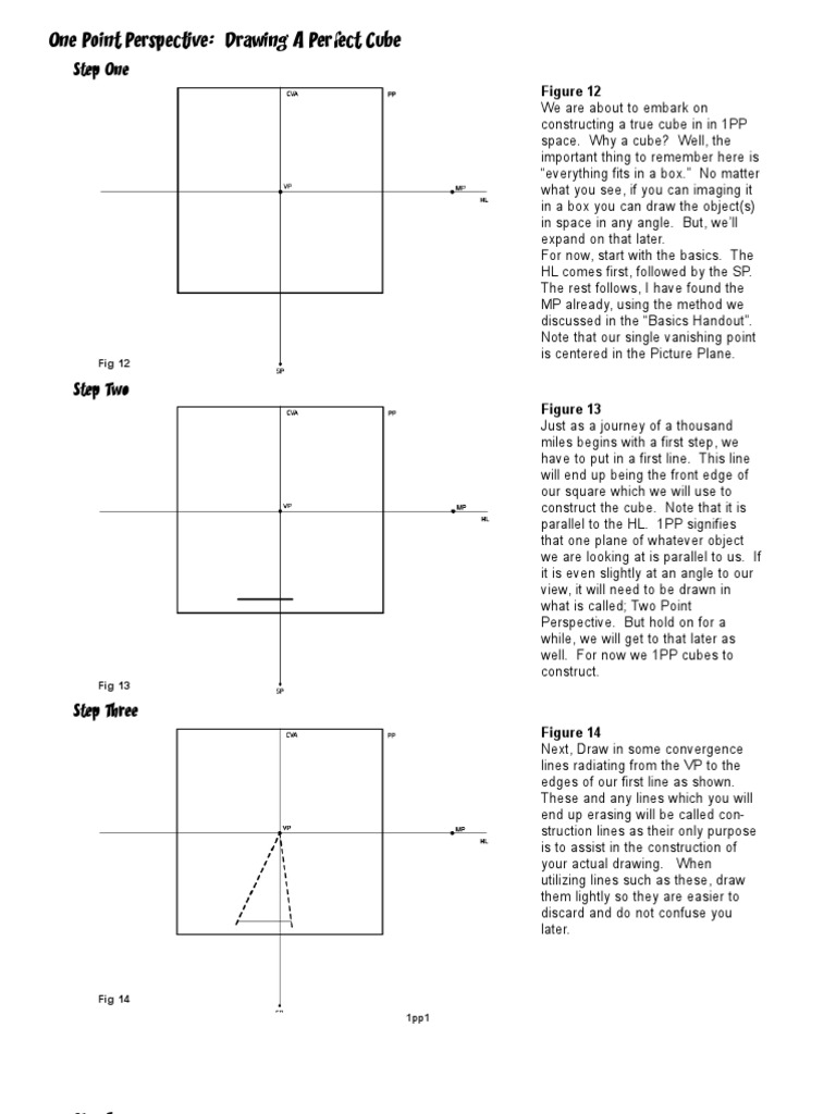 Drawing a Perfect Cube in One Point Perspective: A 10-Step Guide | PDF ...