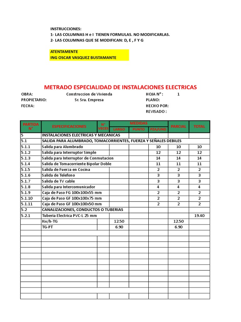 Planilla de Metrados de La Especialidad de Instalaciones Eléctricas | PDF