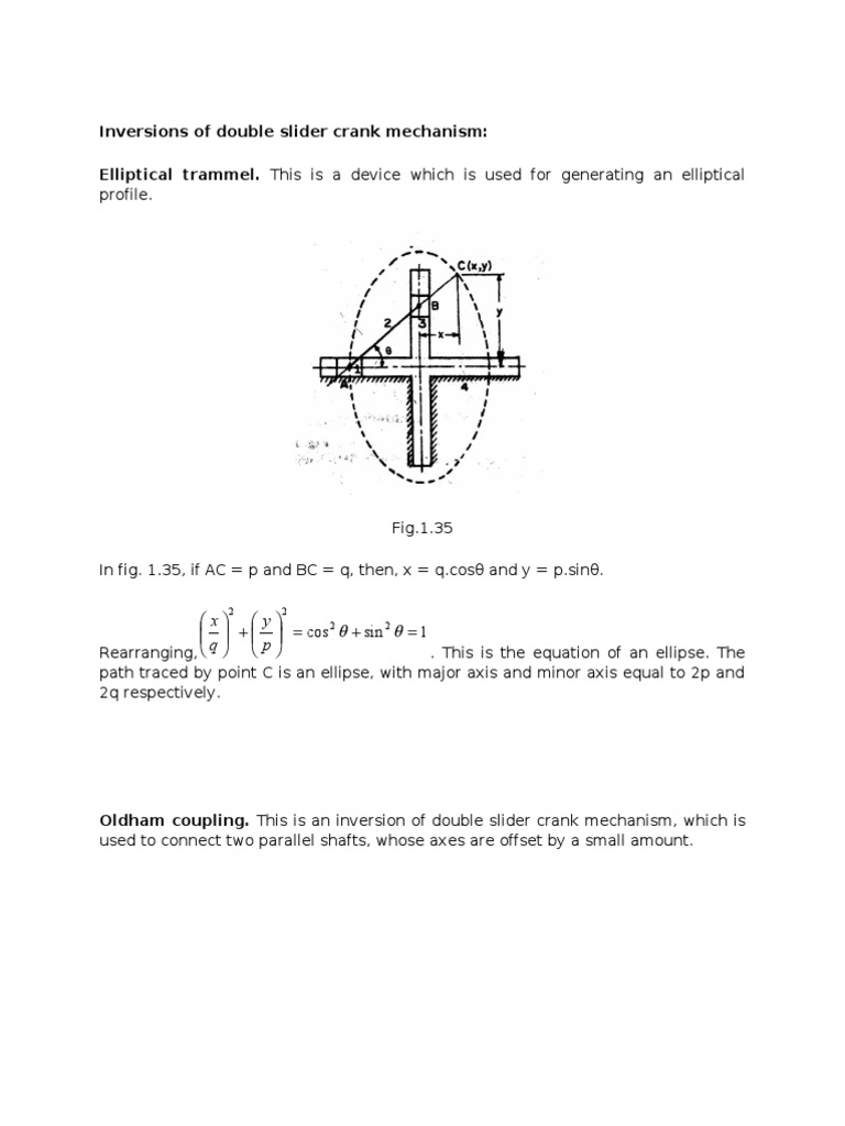 Inversions of Double Slider Crank Mechanism: Elliptical Trammel. This ...