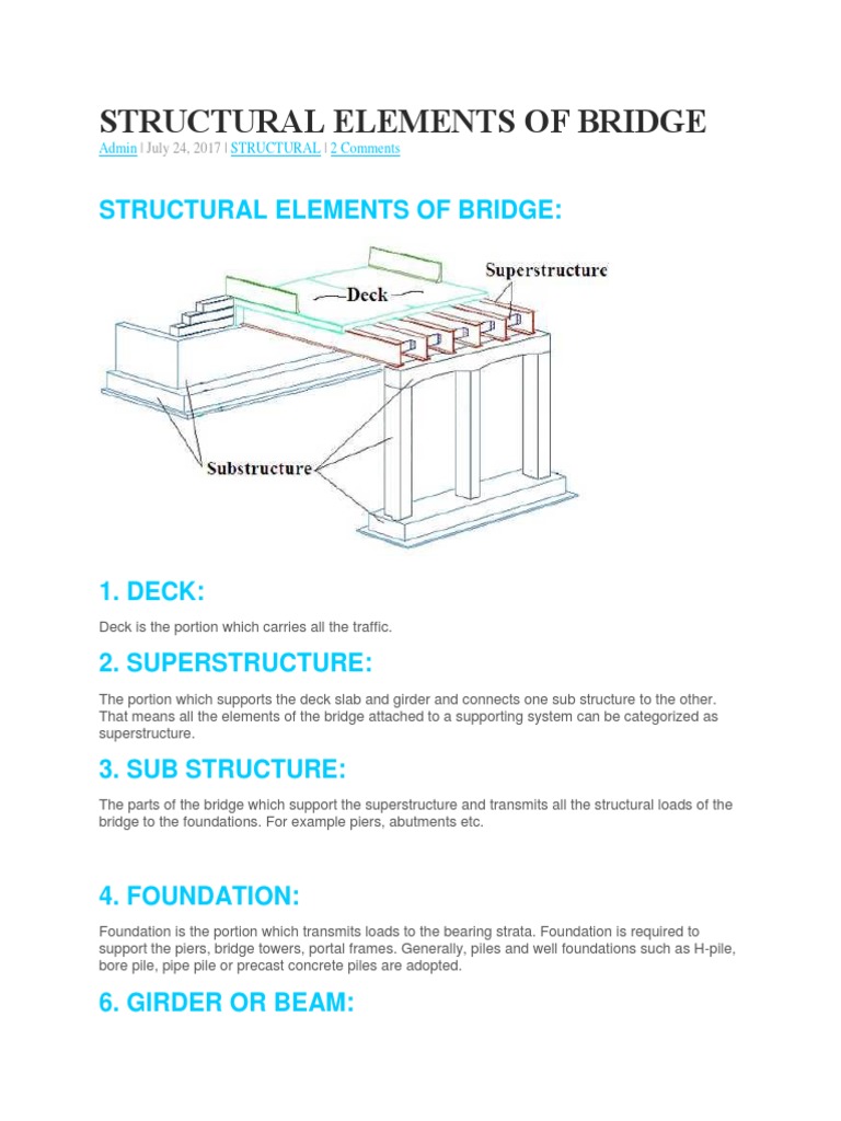 Elements of Bridge | PDF | Deep Foundation | Bridge