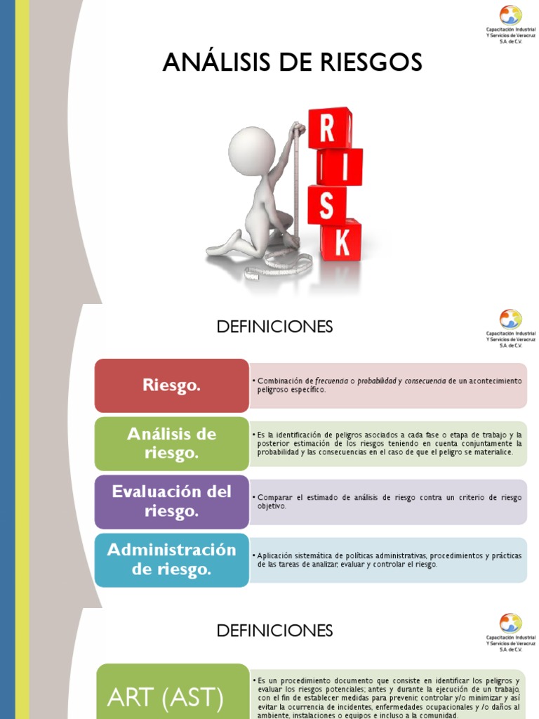 Análisis de Riesgos Apoyo | Riesgo | Probabilidad