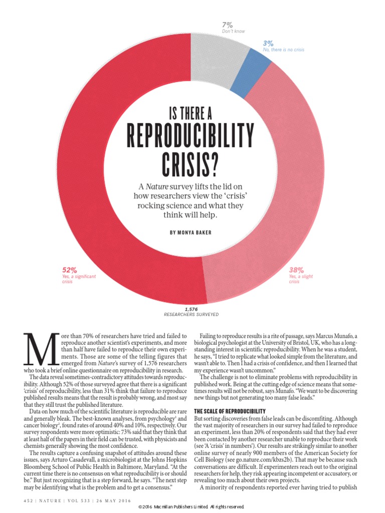Reproducibility Crisis?: Is There A | PDF | Social Science Methodology ...