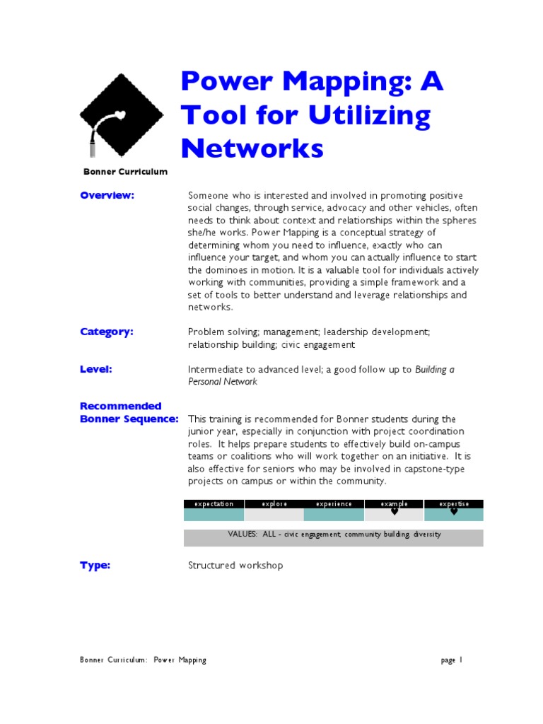 Power Mapping: A Tool For Utilizing Networks: Overview | PDF