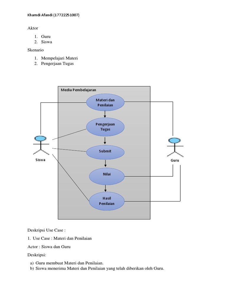 Tugas Use Case Diagram | PDF