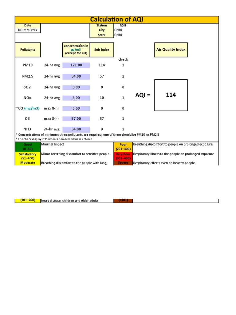 AQI - Calculator | PDF | Environmental Health | Atmosphere Of Earth