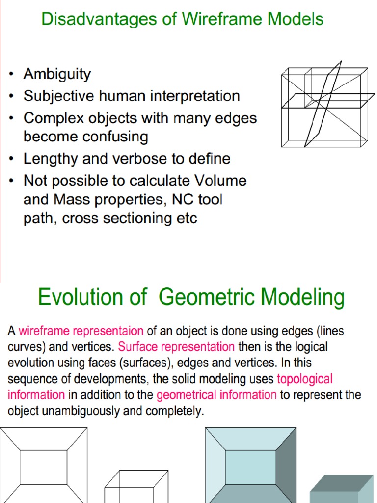 Solid Modeling Techniques Guide | PDF | Vertex (Geometry) | Mathematical Concepts