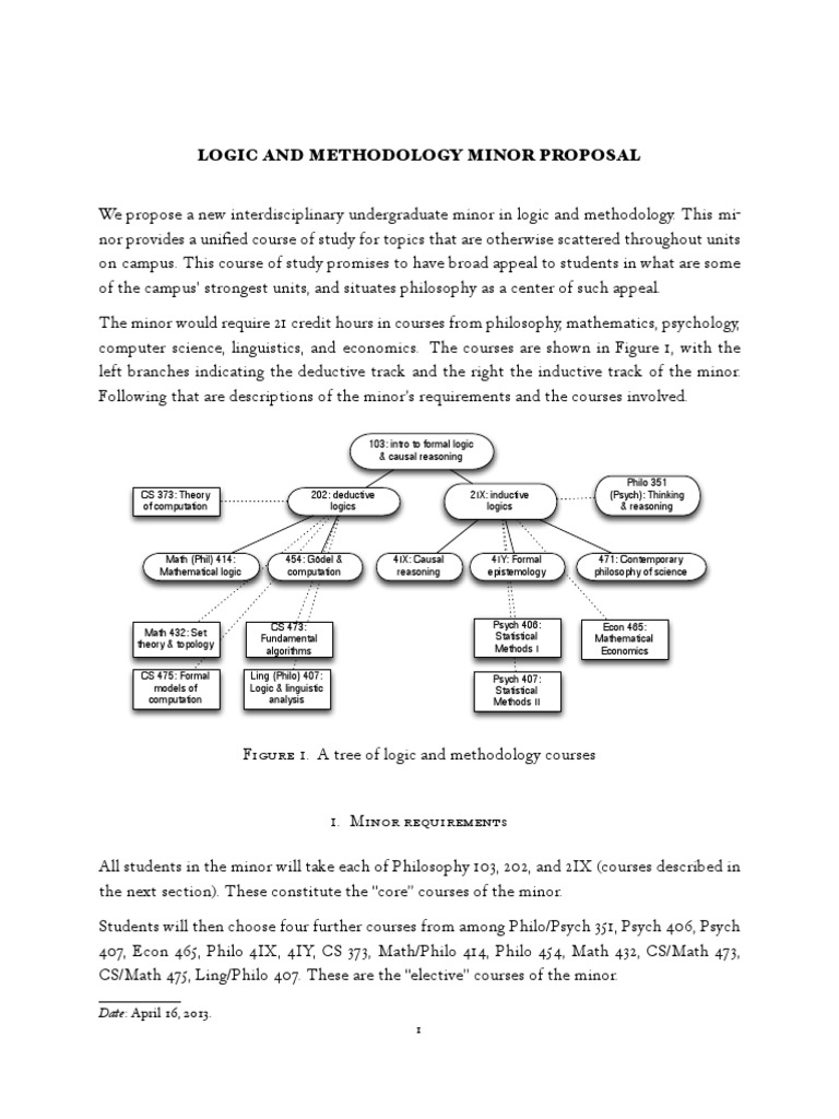 Logic Curriculum Proposal | PDF | Mathematical Logic | Computability Theory