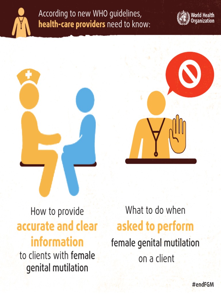 FGM Infographic 2 | PDF