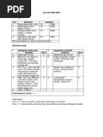 Skrining MUST | PDF | Kesehatan Holistik | Gaya Hidup