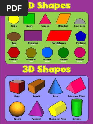 3d Shapes Chart For Kindergarten