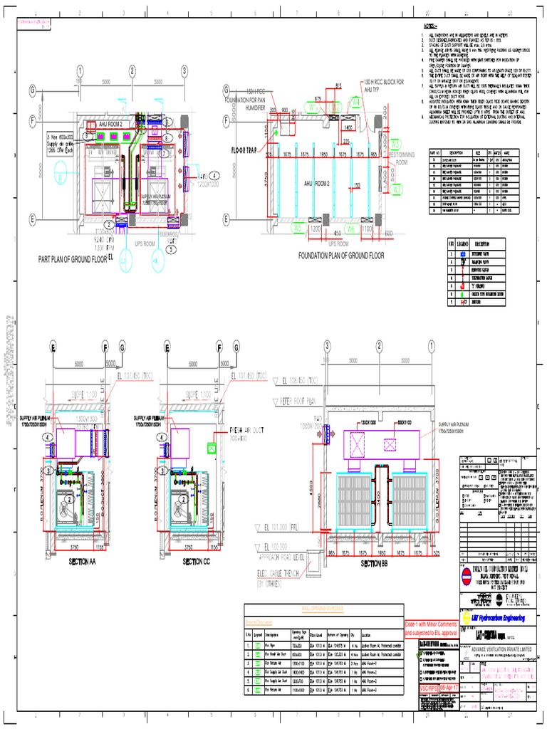 Floor Trap: 150 H PCC Foundation For Pan Humidifier 150 H RCC Block For Ahu Typ | PDF ...