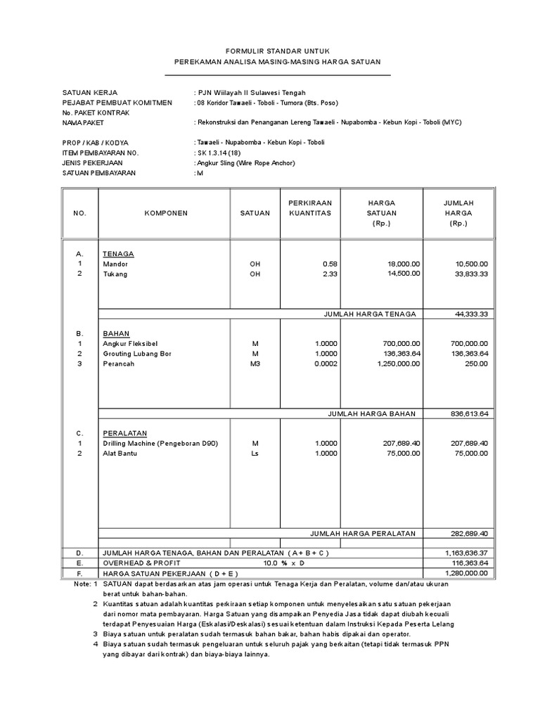 AHS Angkur Sling | PDF