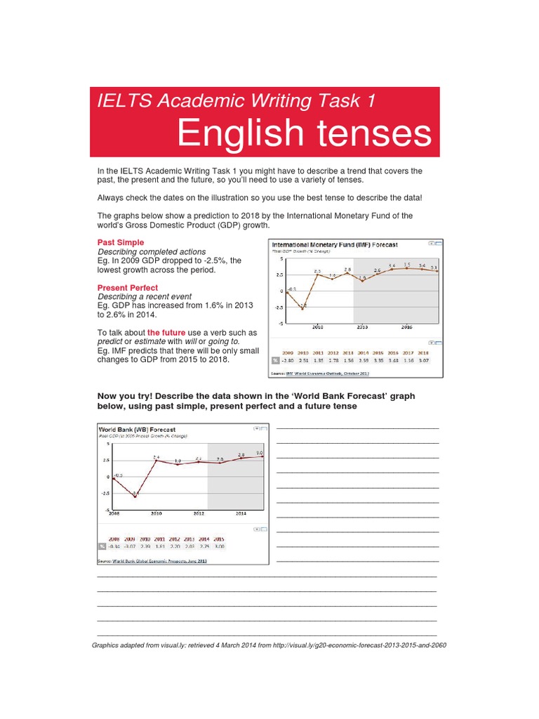 Tenses in Writing Worksheet | PDF