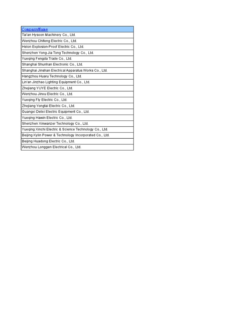List of Chinese Electrical Equipment Companies including Company Names ...