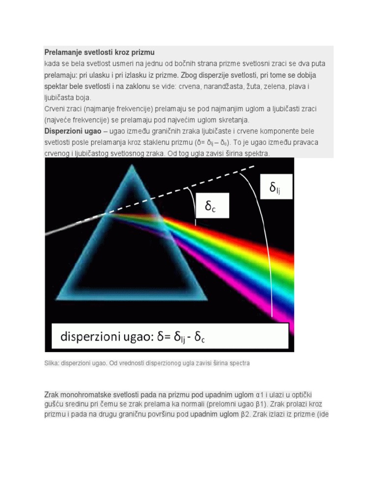 Prelamanje Svetlosti Kroz Prizmu | PDF