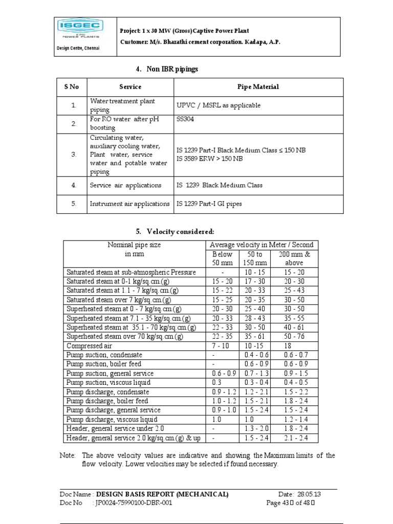 Sno Service Pipe Material: 4. Non Ibr Pipings | PDF | Pump ...
