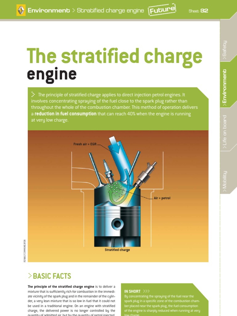 Stratified Charge Engine | PDF | Engines | Vehicle Technology