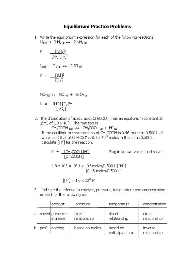 Equilibrium Practice Problems Answers | Molar Concentration | Chemical ...
