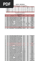 Nextcare PCP+RN3Network List 2024 | PDF | United Arab Emirates | Dubai