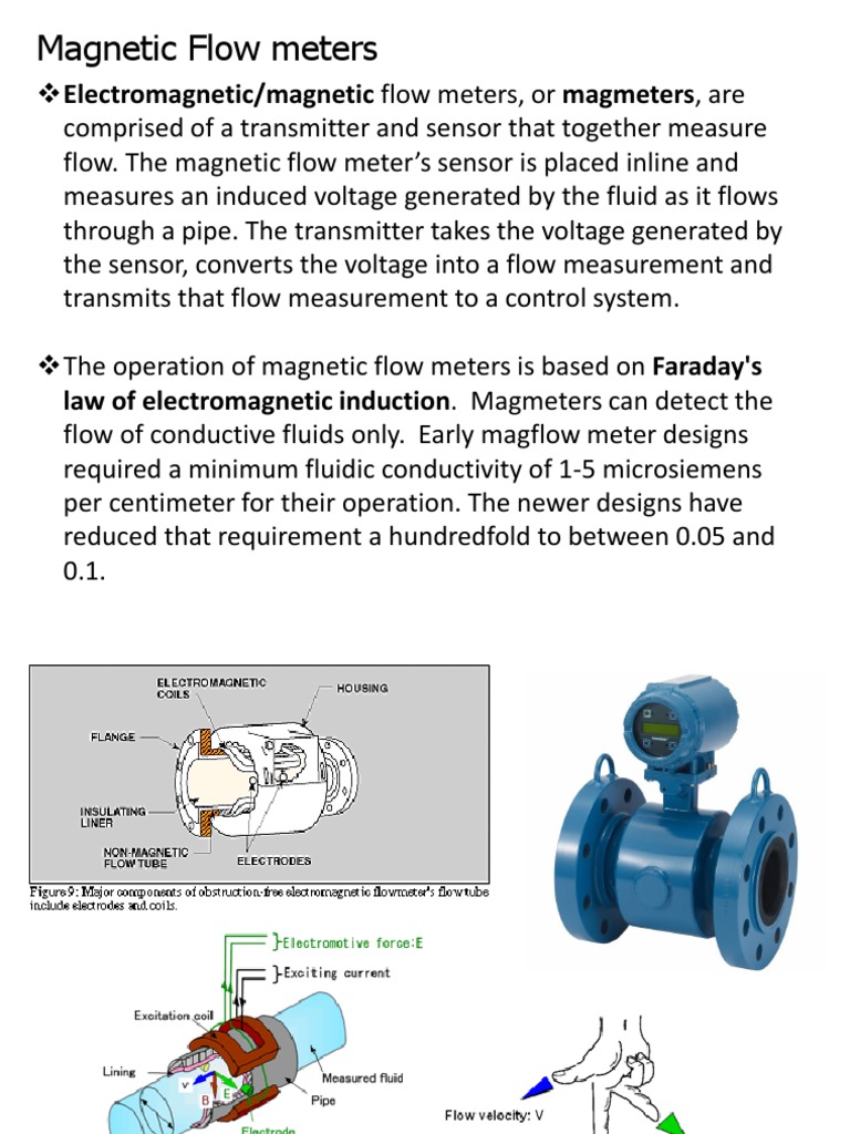 Magnetic Flow Meters: Law of Electromagnetic Induction. Magmeters Can ...