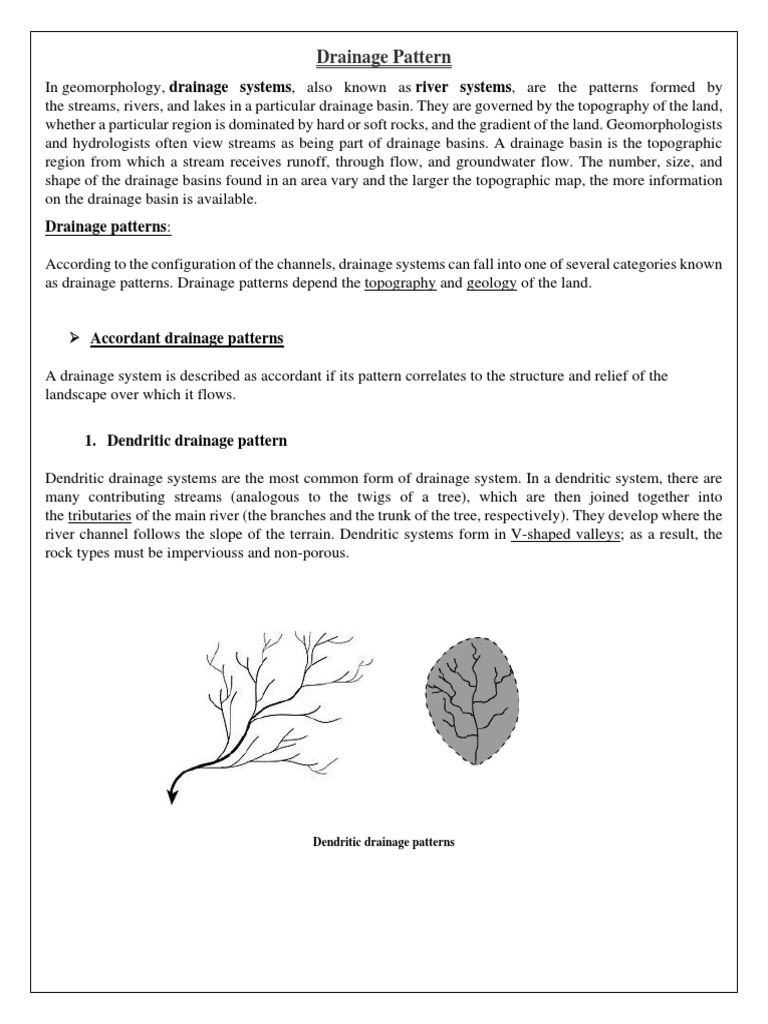 Dendritic Drainage Pattern