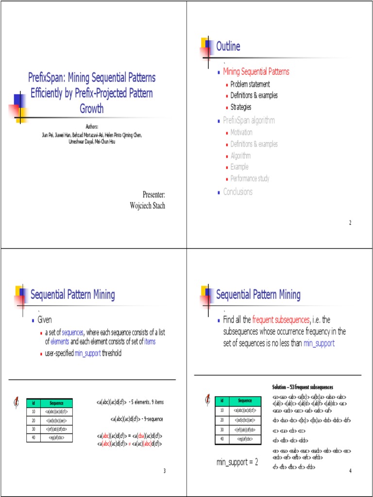 Outline: Problem Statement Definitions & Examples Strategies | PDF ...