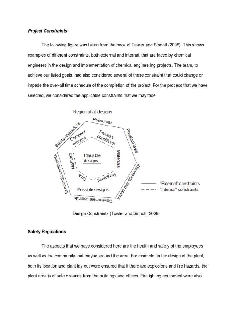 Project Constraints: Safety Regulations | PDF | Air Pollution | Safety