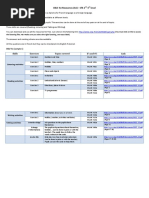 DELF A1 Syllabus | PDF