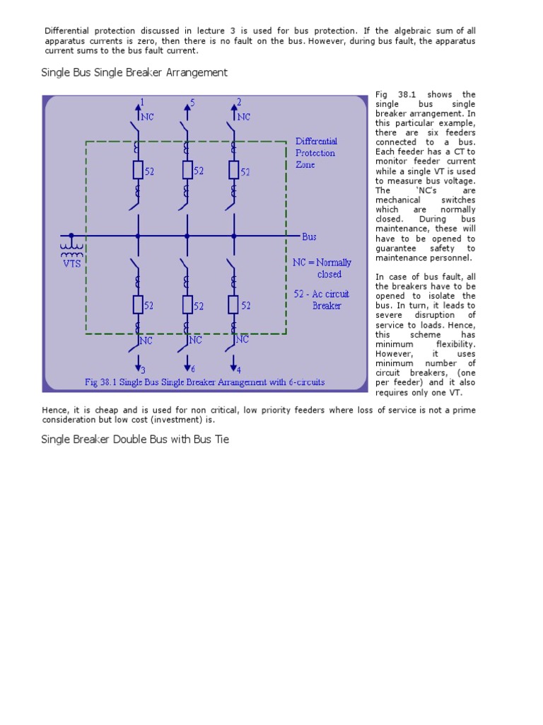 Single Bus Single Breaker Arrangement | PDF | Electrical Substation ...
