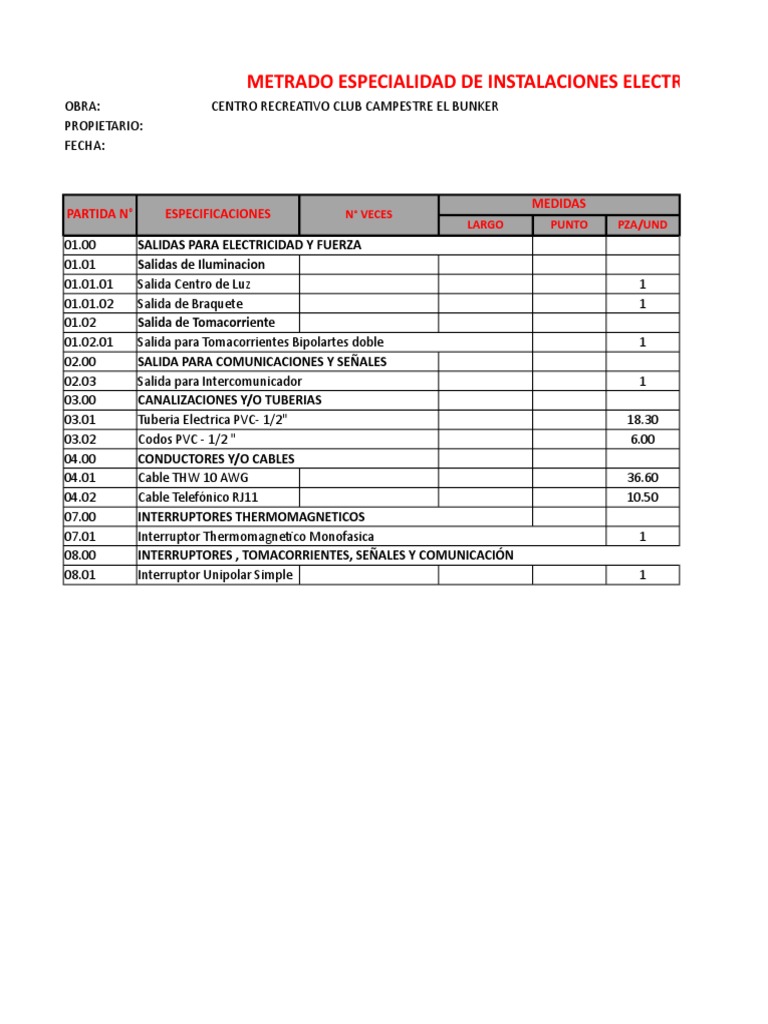 Metrado de Instalaciones Electricas | PDF